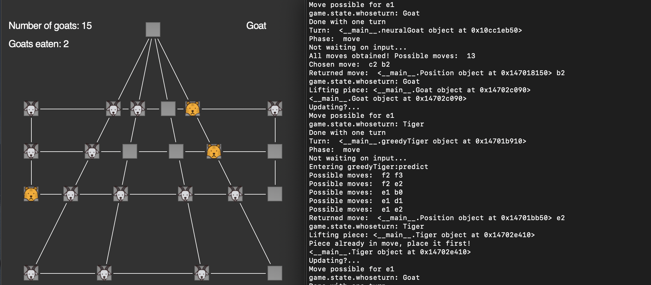 Tigers and Goats AI | Elias Thompson | Professional Portfolio